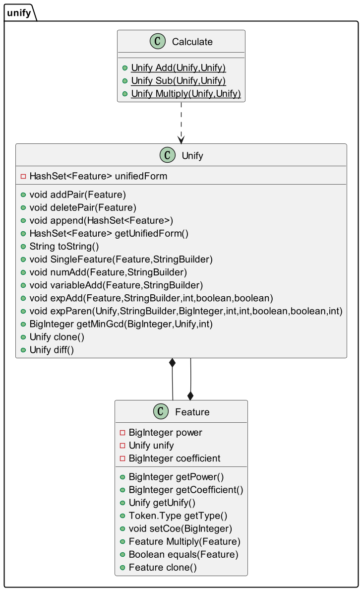 2024 BUAA-OO 第一单元总结-CSDN社区