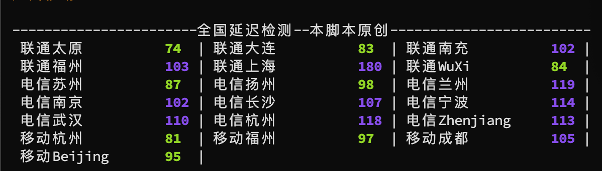 [测评]DMIT 日本 TYO.T1.Wee